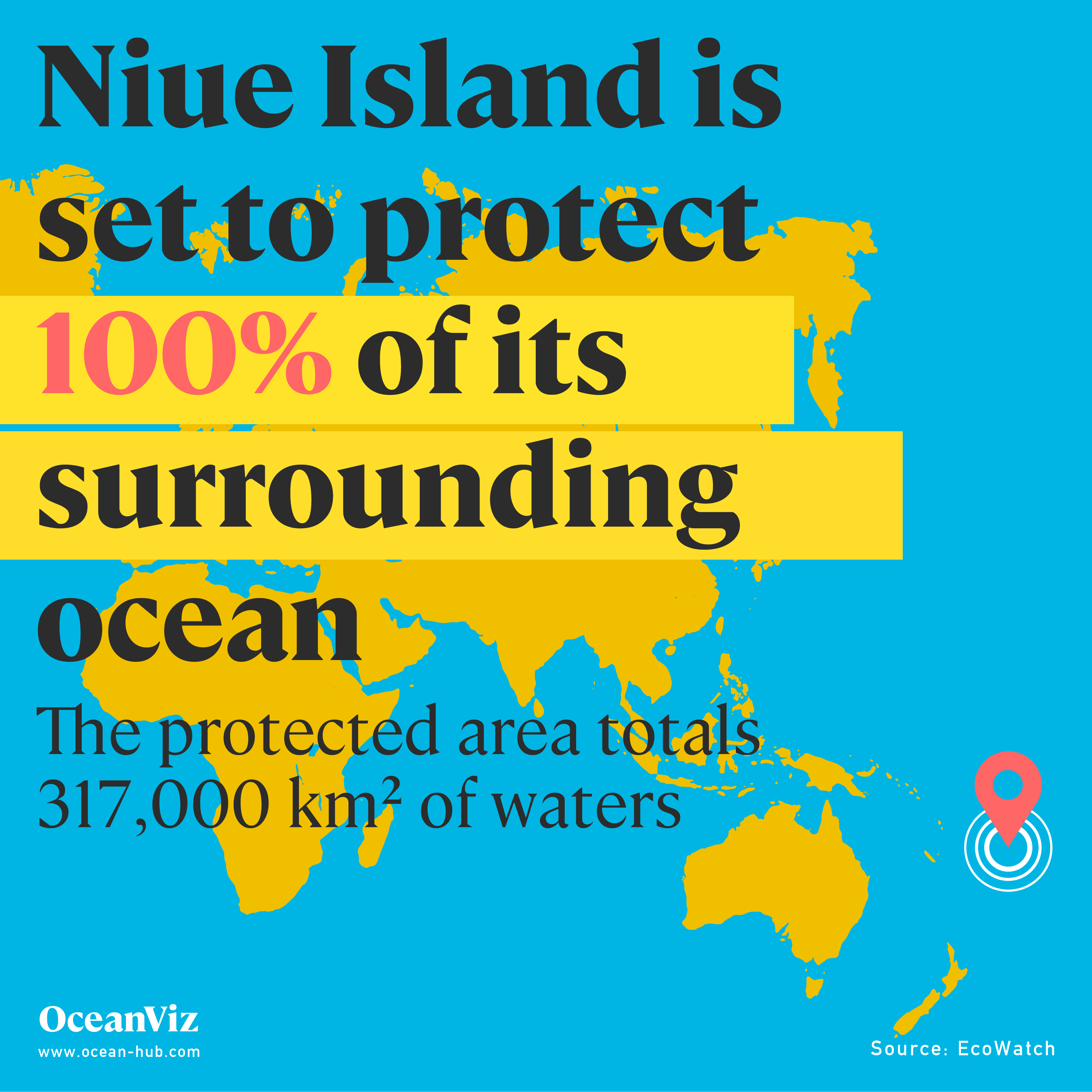Niue Island ocean protection - Oceanographic