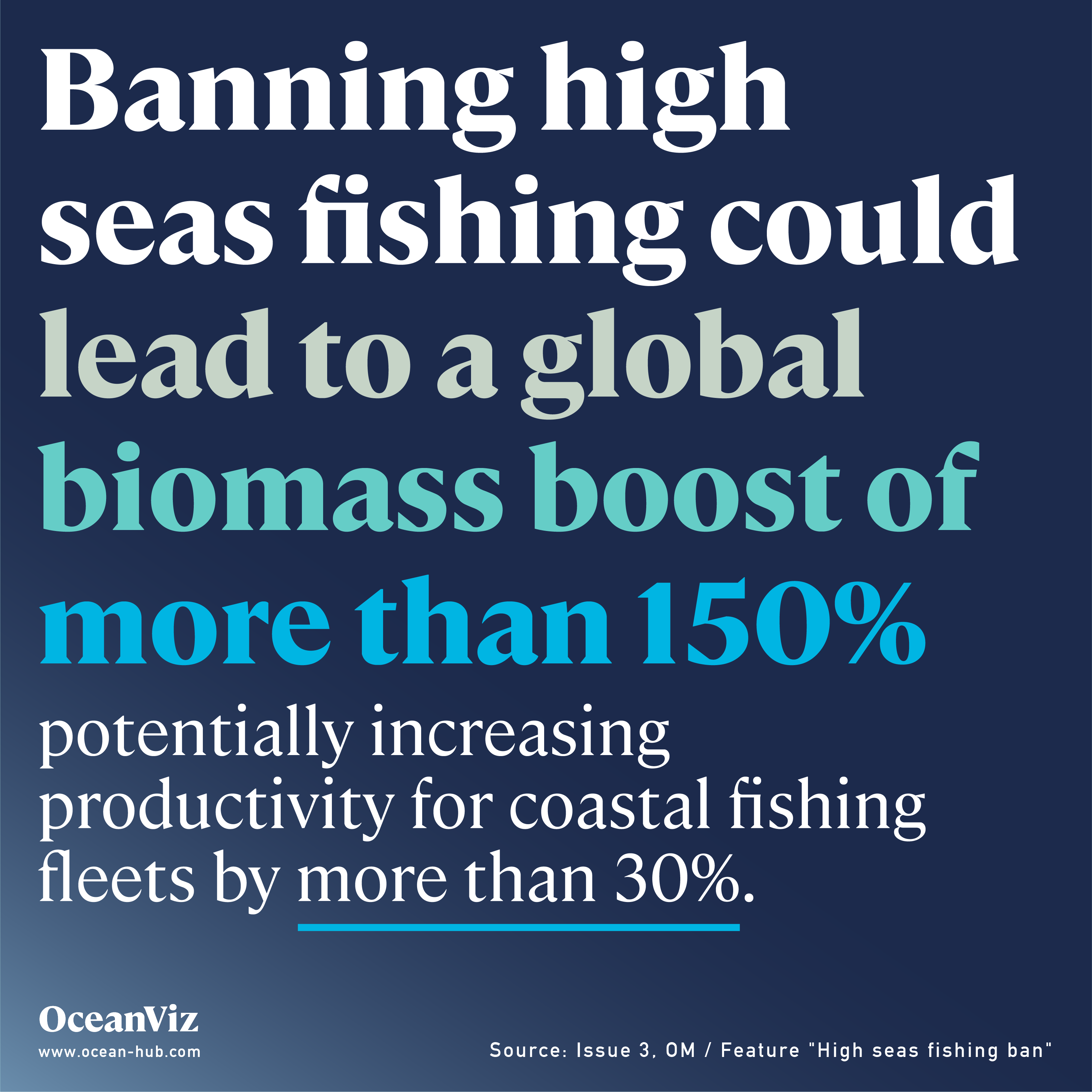 Banning high seas fishing - Oceanographic