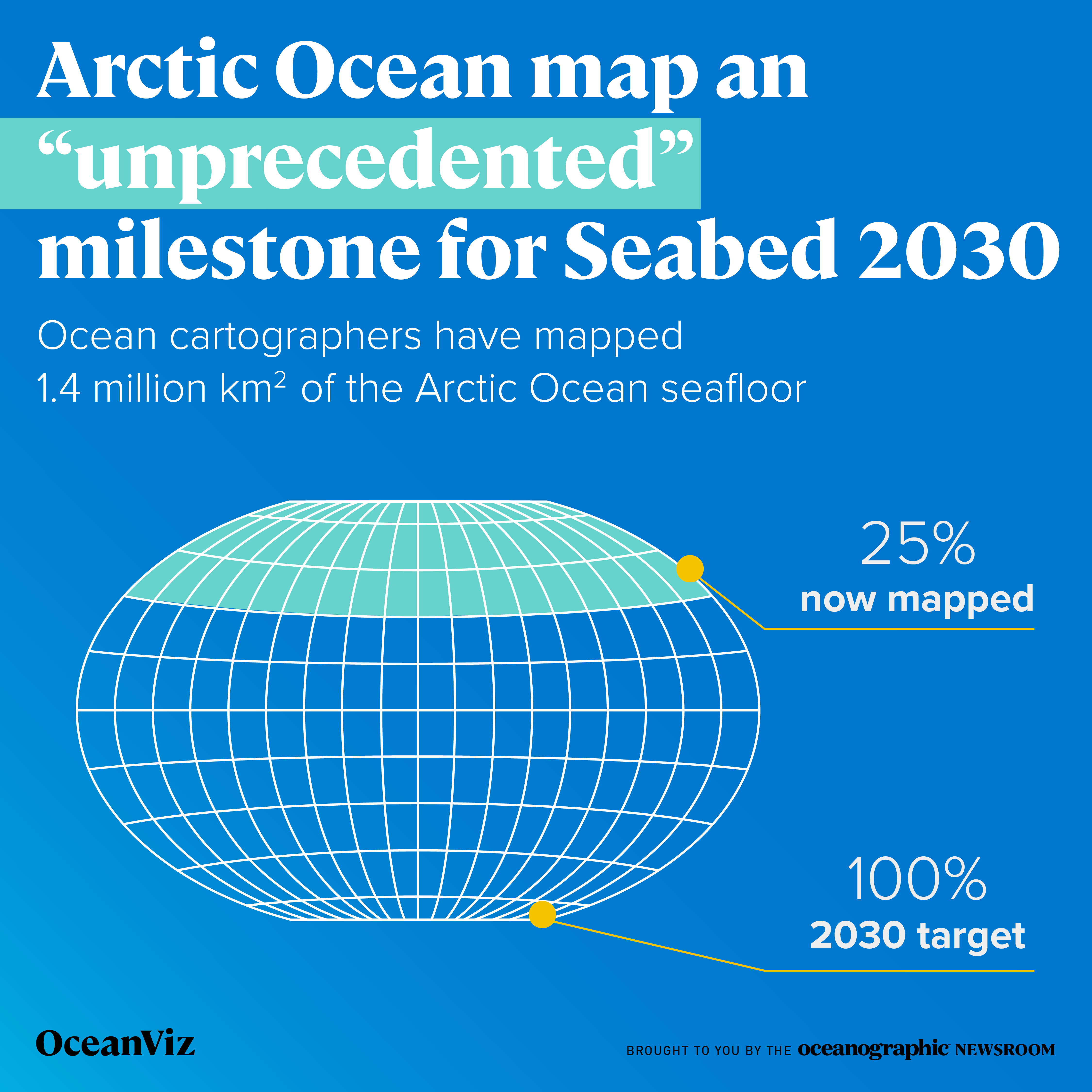 Arctic Ocean map an "unprecedented" milestone for Seabed 2030 ...