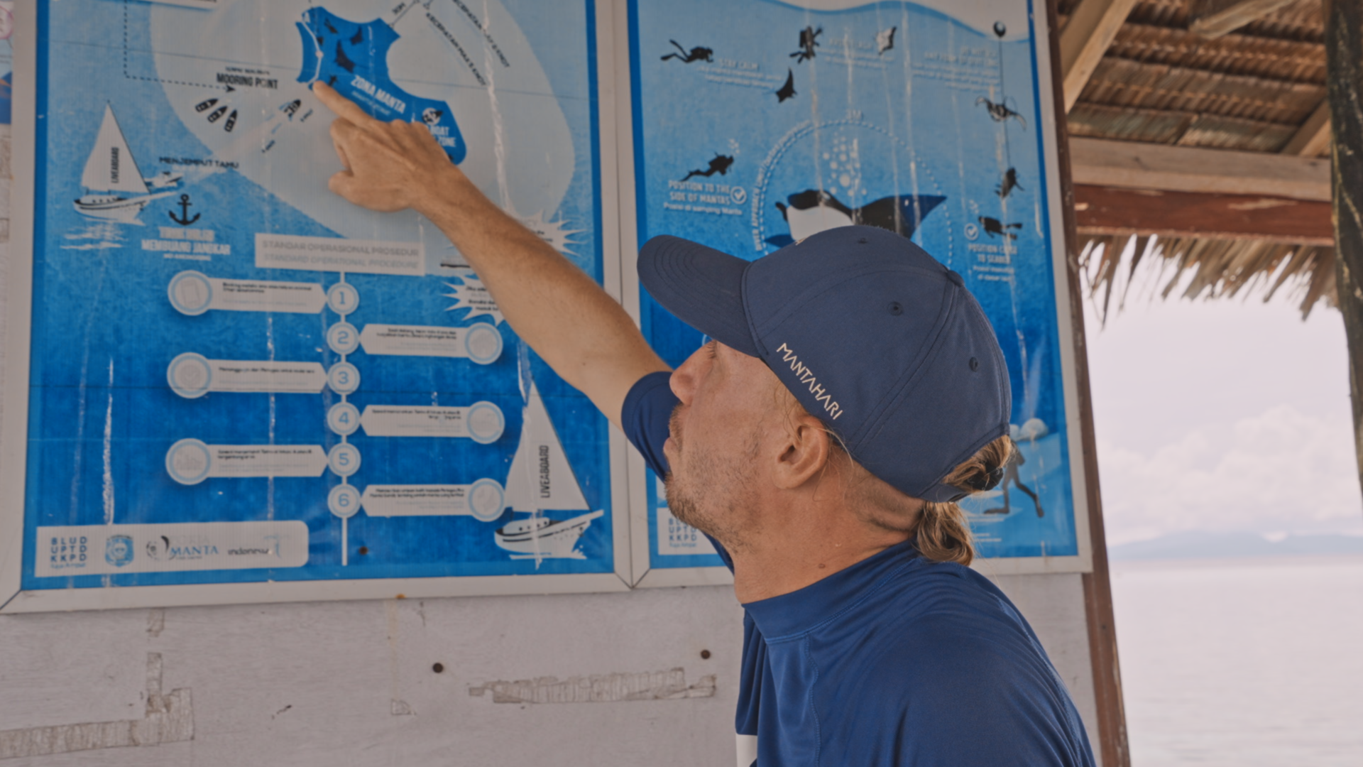 Child Aid Papua: The ocean stewards of tomorrow